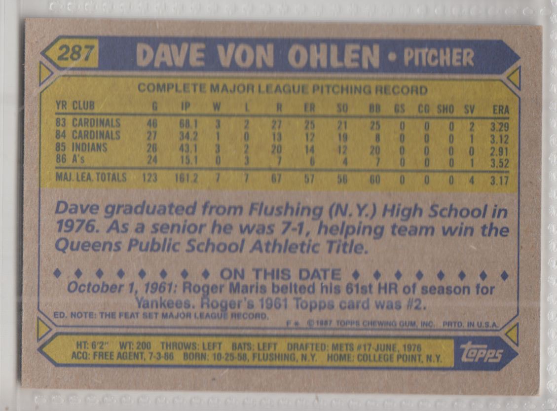 1987 Topps Dave Von Ohlen #287 on Kronozio