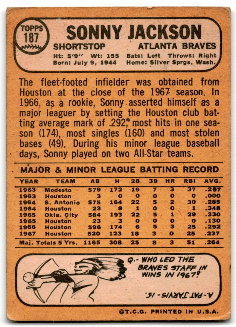 1968 Topps Sonny Jackson (bend) #187 on Kronozio