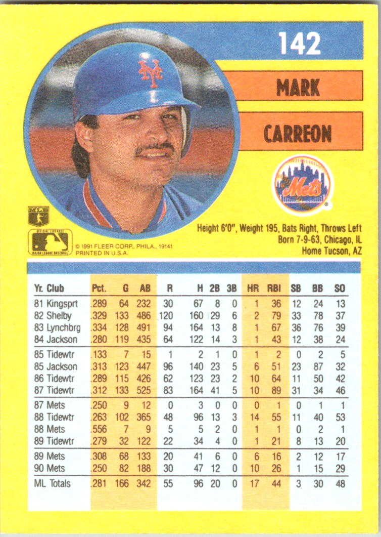 1991 Fleer Mark Carreon #142 on Kronozio