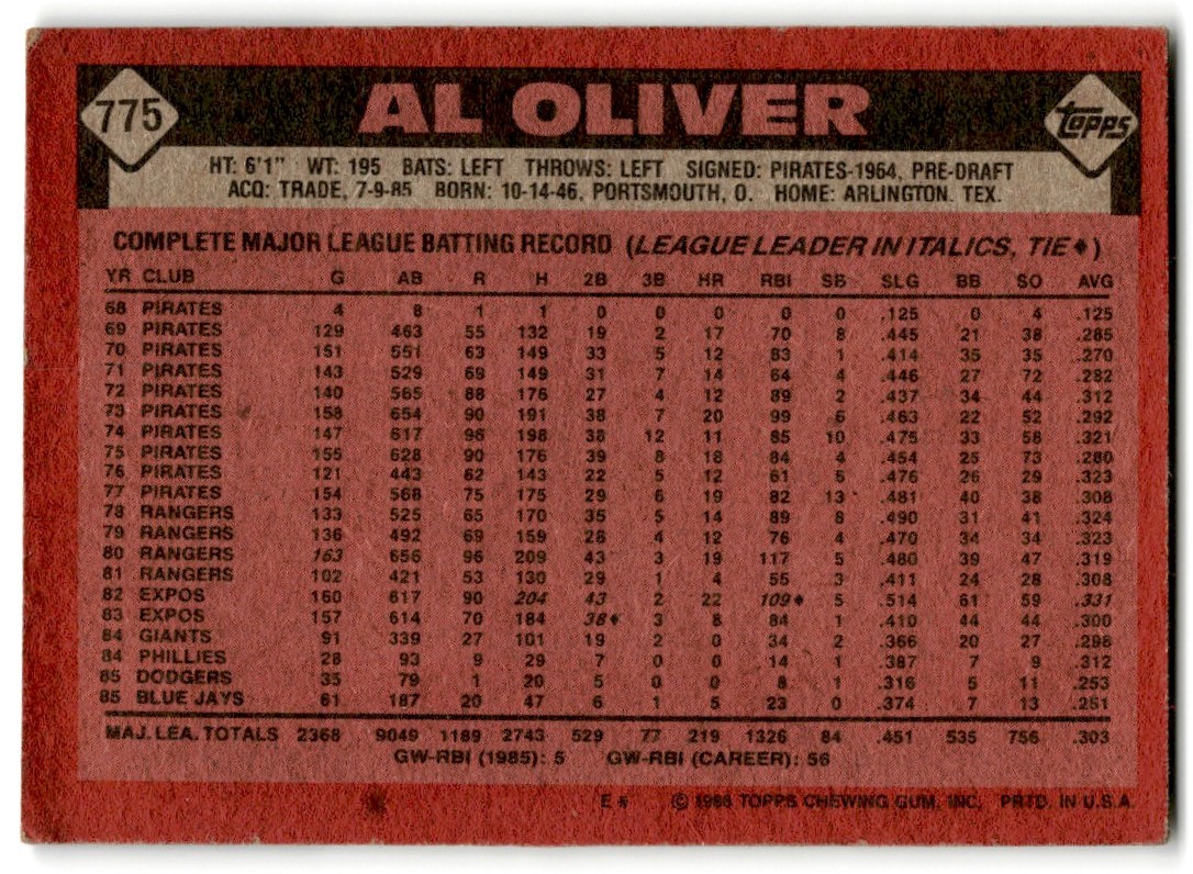 1986 Topps Al Oliver #775 on Kronozio
