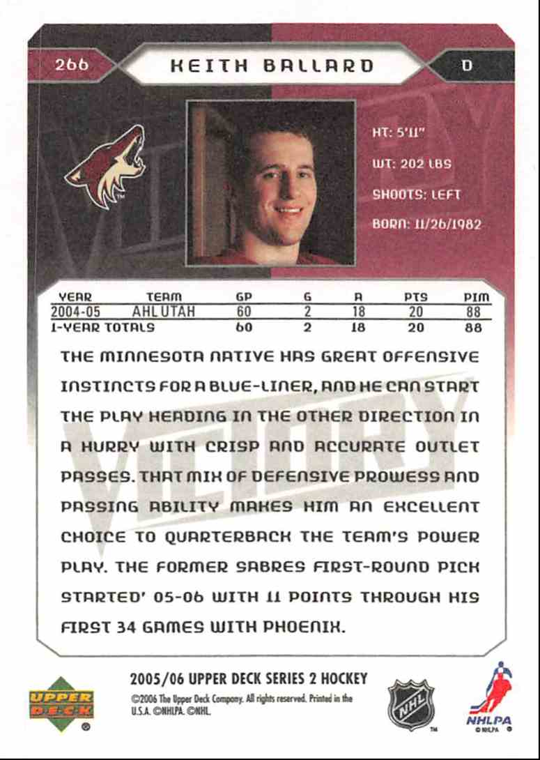2005-06 Upper Deck Victory Keith Ballard #266 on Kronozio