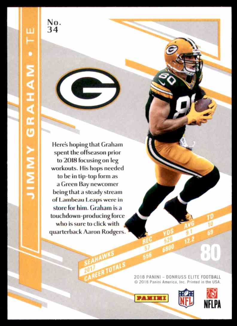 2018 Elite Jimmy Graham #34 on Kronozio