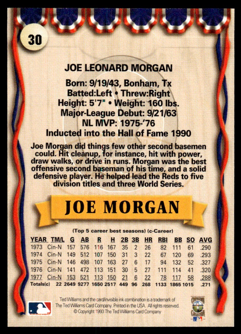 1993 Ted Williams Joe Morgan #30 on Kronozio