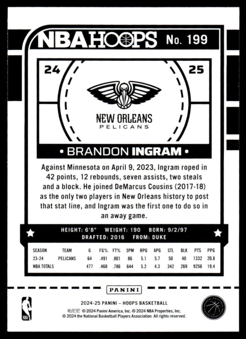 2024-25 Hoops Brandon Ingram #199 on Kronozio