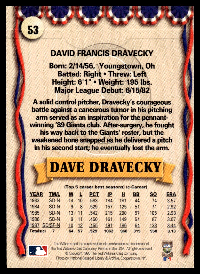 1993 Ted Williams Dave Dravecky #53 on Kronozio