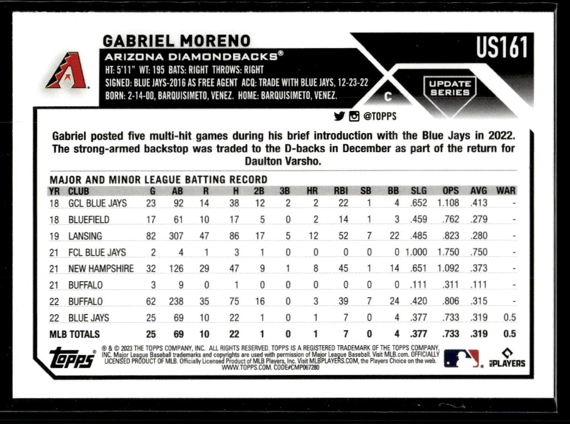2023 Topps Update Gabriel Moreno #US161 on Kronozio