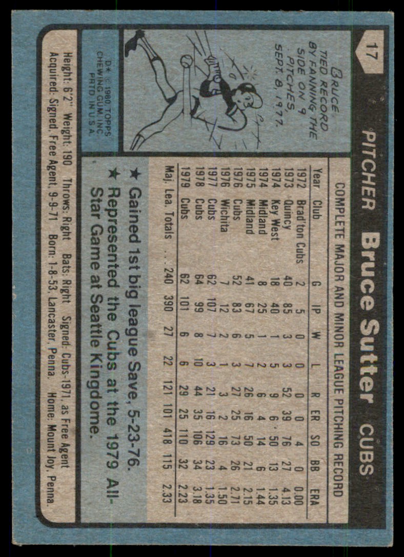 1980 Topps Bruce Sutter #17 on Kronozio
