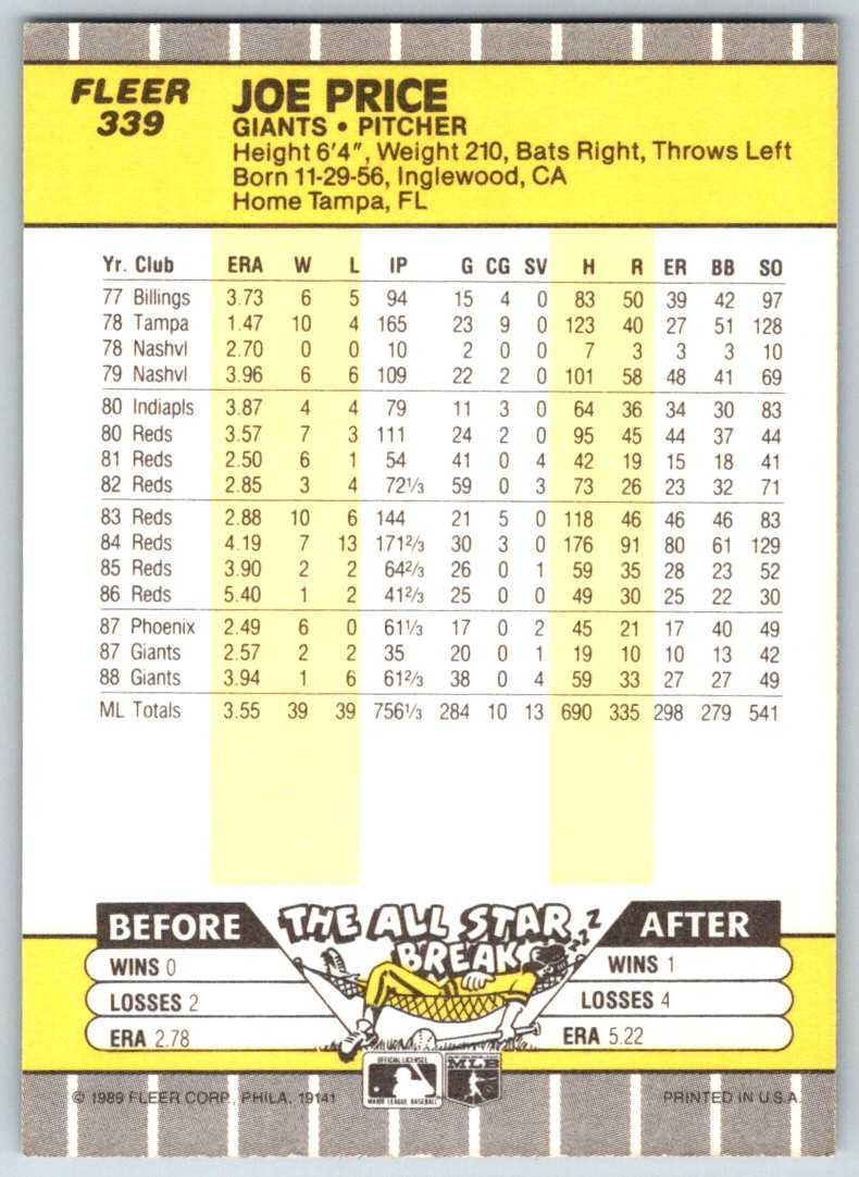 1989 Fleer Joe Price #339 on Kronozio