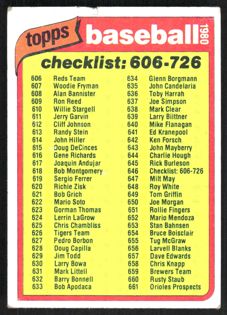 1980 Topps Checklist Checklist 606-726 #646 on Kronozio