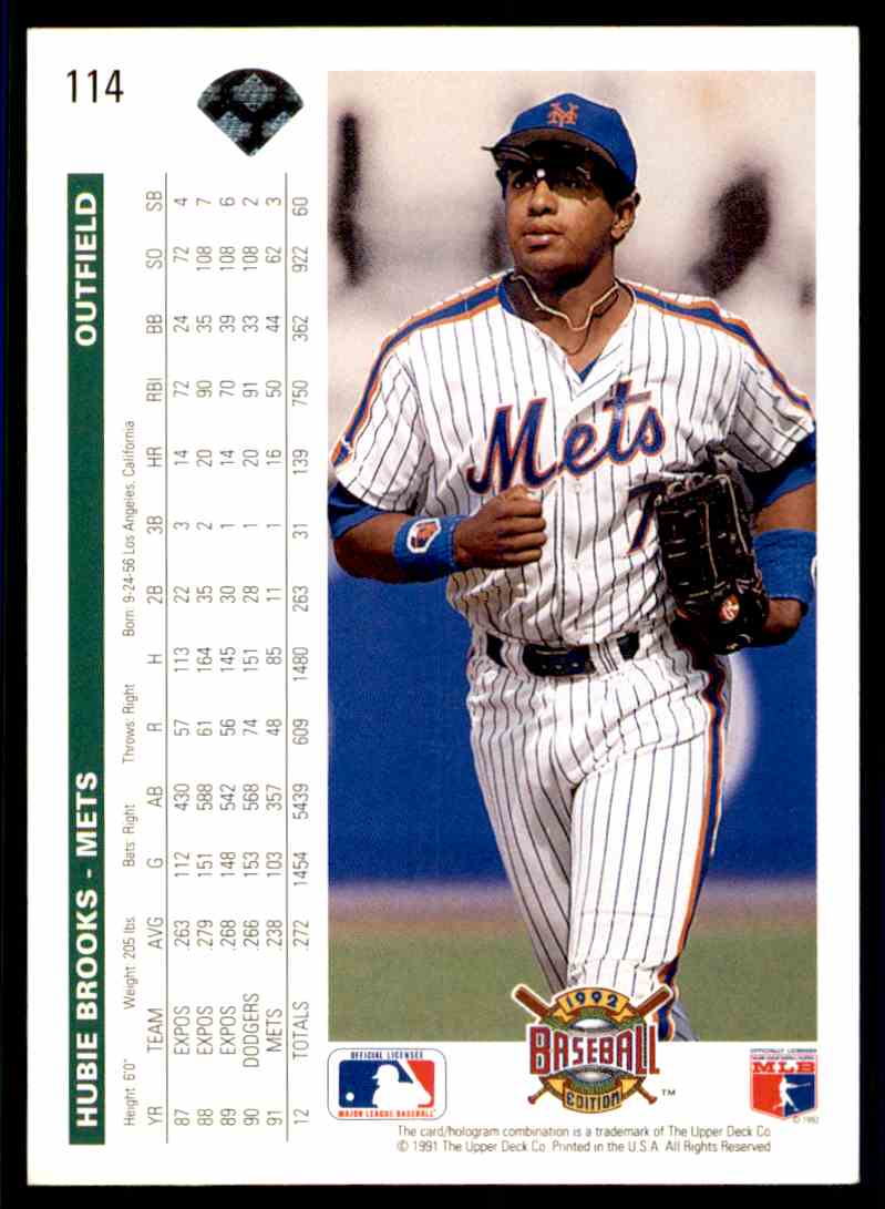 1992 Upper Deck Hubie Brooks #114 on Kronozio