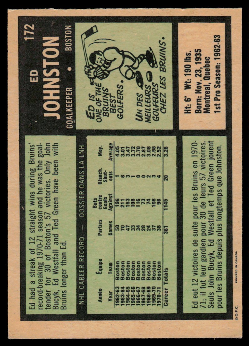 1971-72 OPC O-Pee-Chee EX-MINT Ed Johnston #172 on Kronozio
