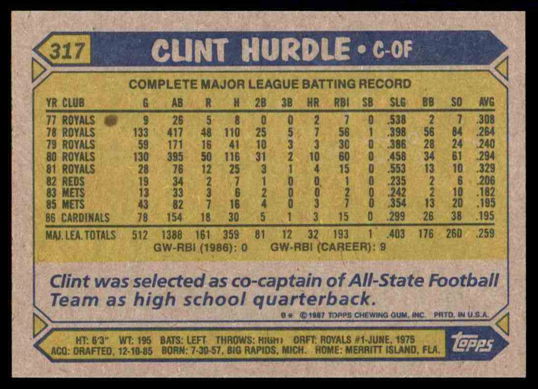 1987 Topps Clint Hurdle #317 on Kronozio