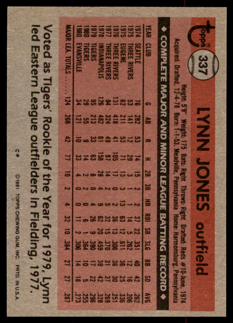 1981 Topps Lynn Jones #337 on Kronozio