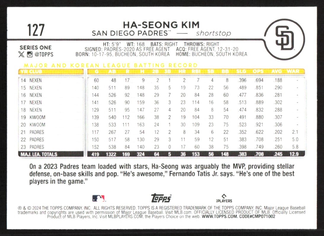 2024 Topps Ha-Seong Kim #127 on Kronozio