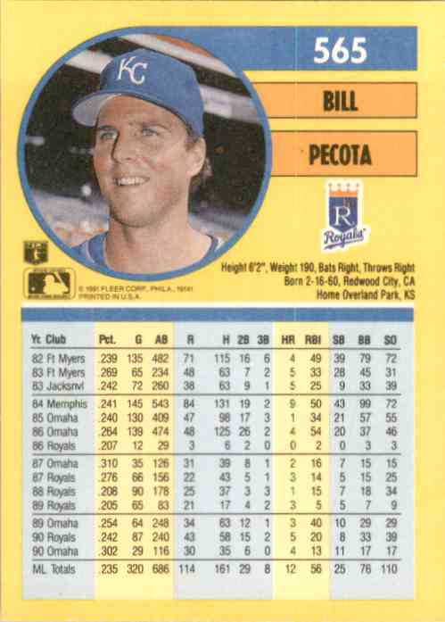 1991 Fleer Bill Pecota #565 on Kronozio