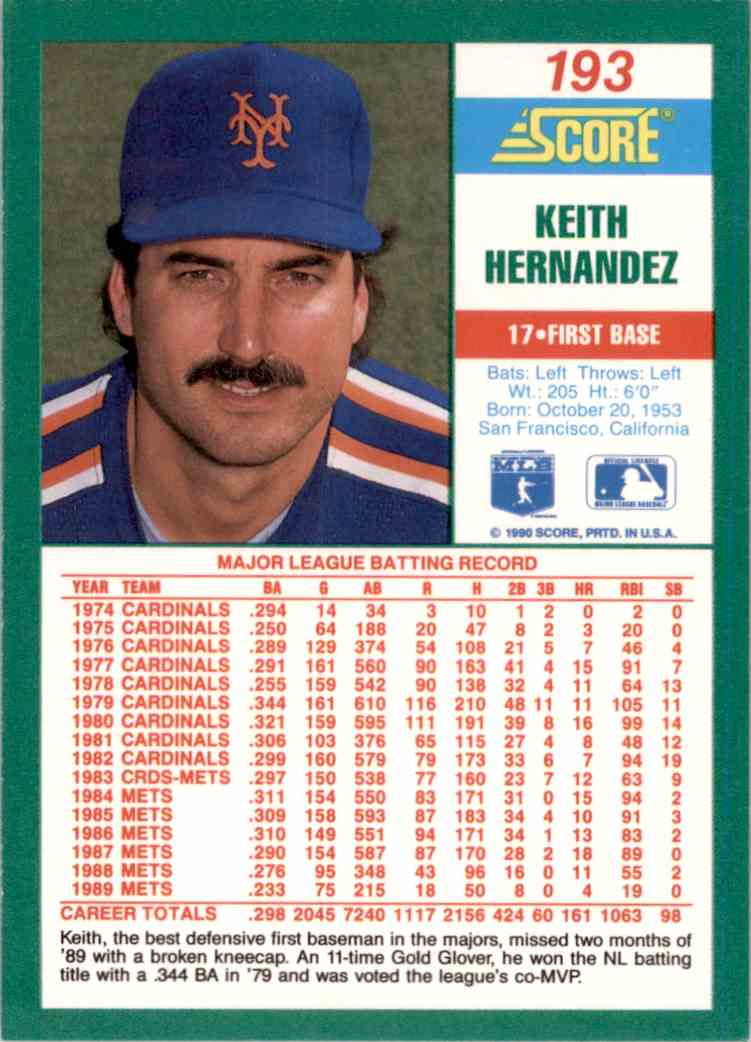 1990 Score Keith Hernandez #193 on Kronozio