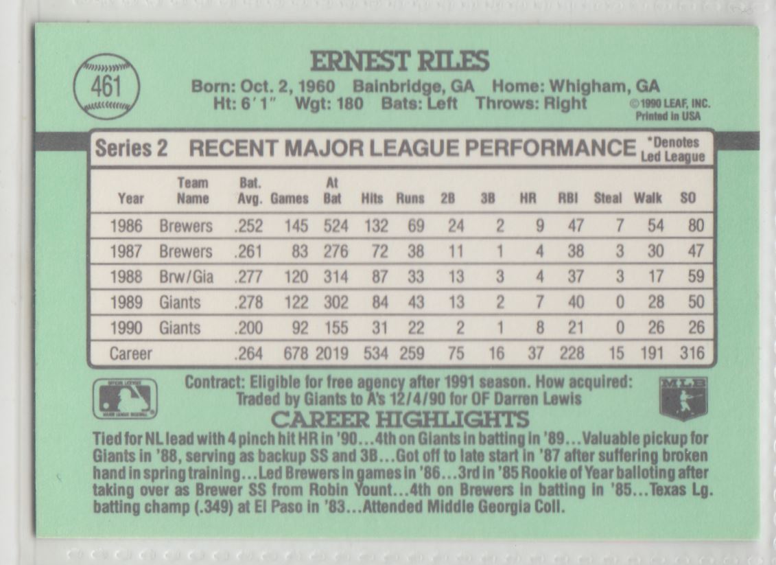 1991 Donruss Ernest Riles #461 on Kronozio