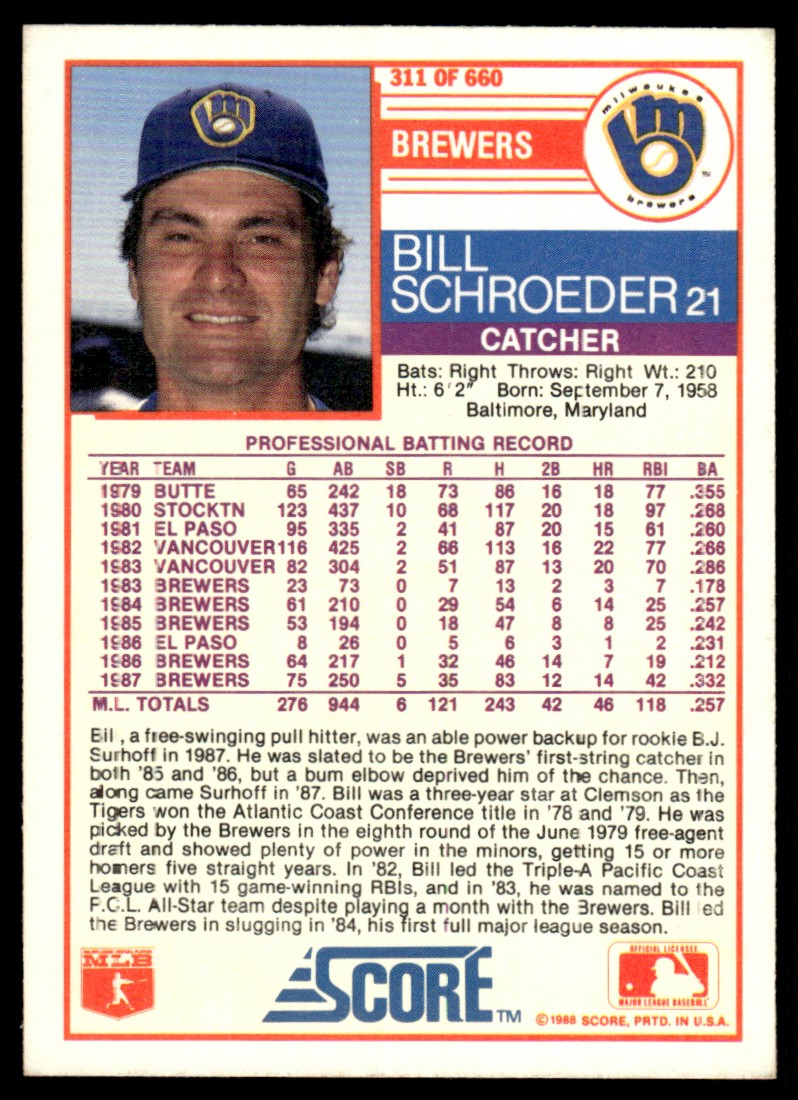 1988 Score Bill Schroeder #311 on Kronozio