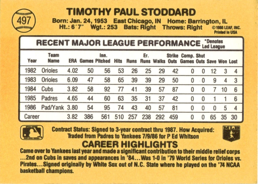 1987 Donruss Tim Stoddard #497 on Kronozio