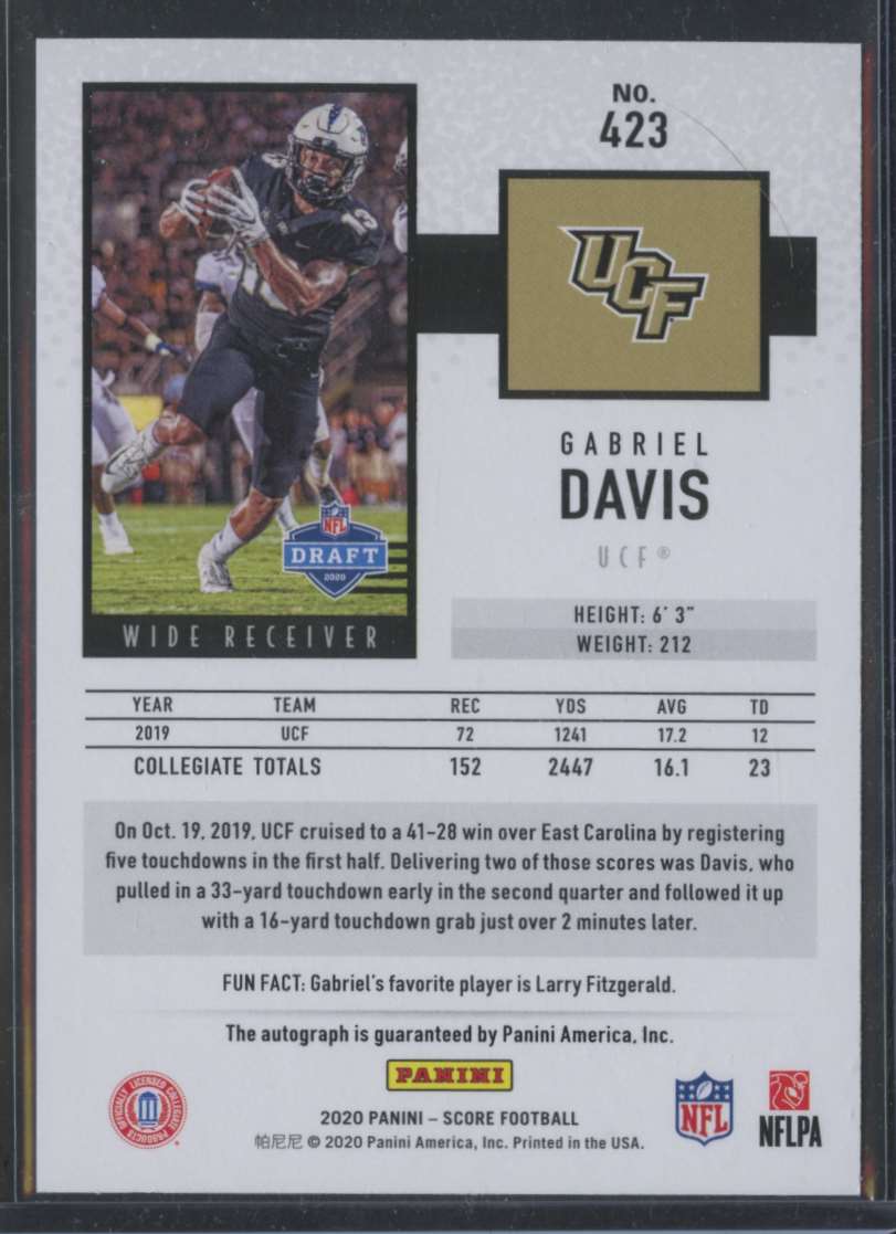2020 Score Rookie Autograph Gabriel Davis on Kronozio