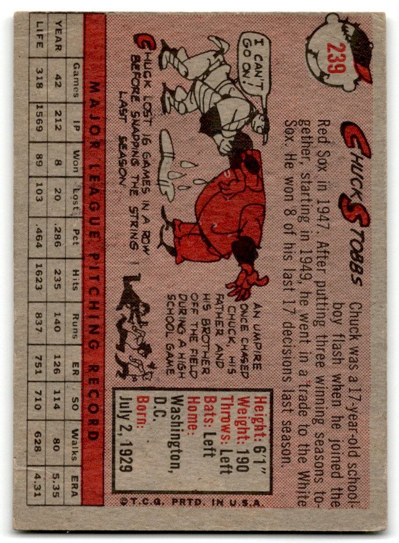 1958 Topps Chuck Stobbs #239 on Kronozio