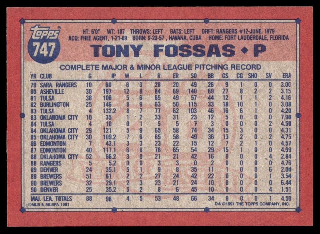 1991 Topps Tony Fossas #747 on Kronozio
