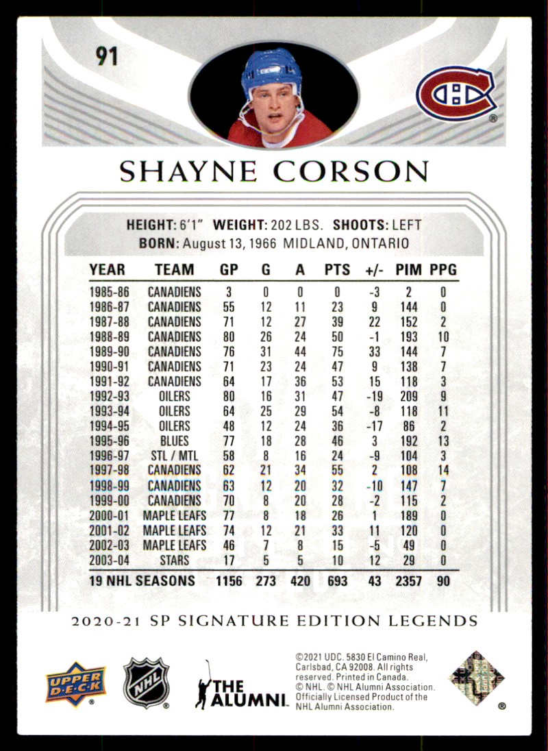 2020-21 SP Signature Edition Legends Shayne Corson #91 on Kronozio