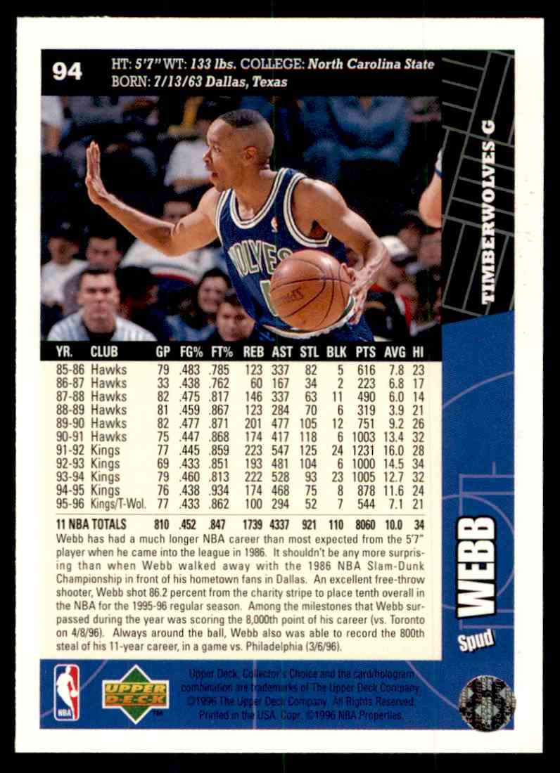1996-97 Upper Deck Collector's Choice Spud Webb #94 on Kronozio