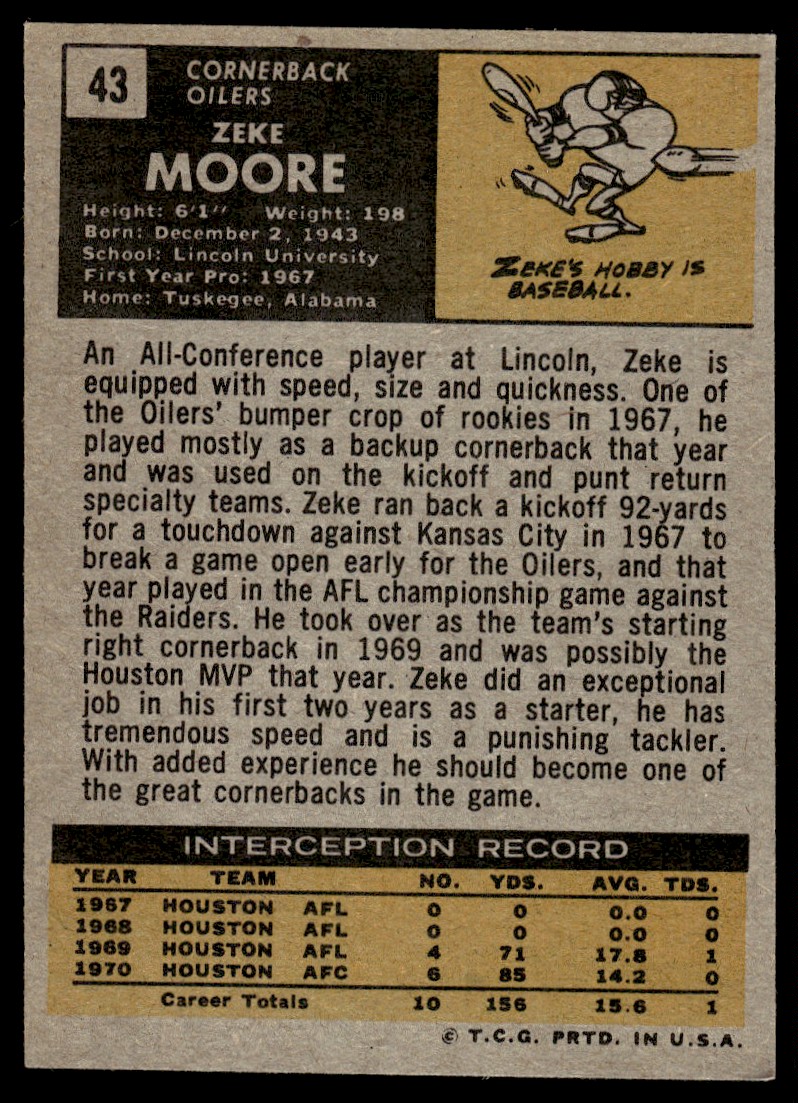 1971 Topps Zeke Moore #43 on Kronozio