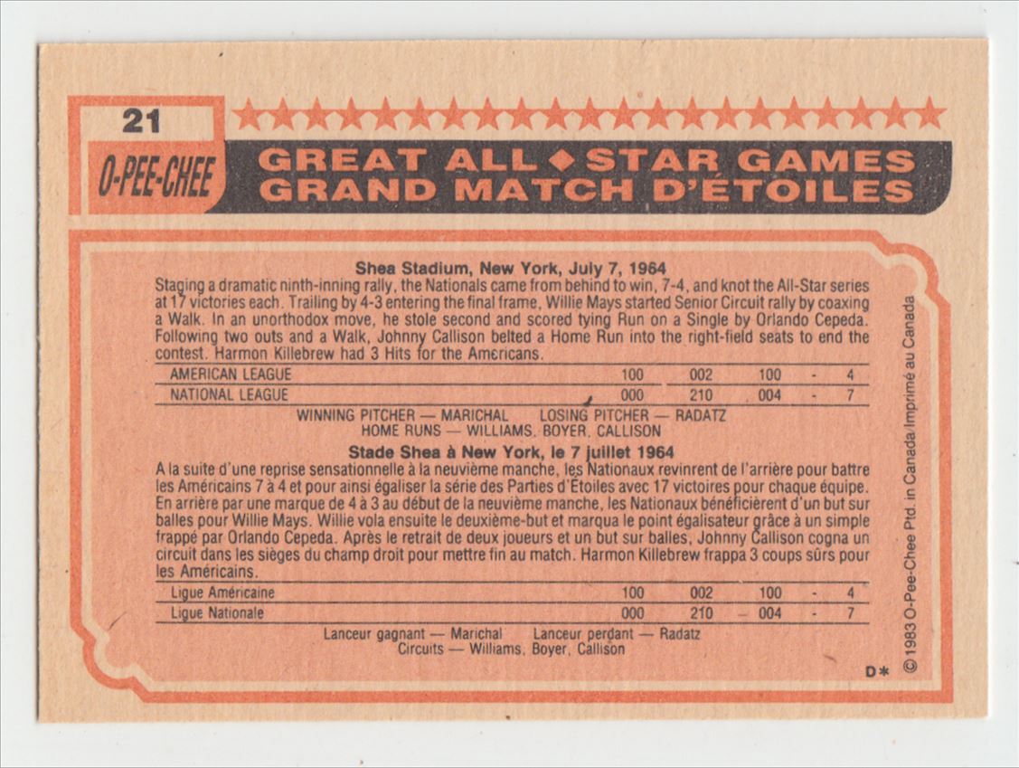 1983 O-Pee-Chee Dale Murphy #21 on Kronozio