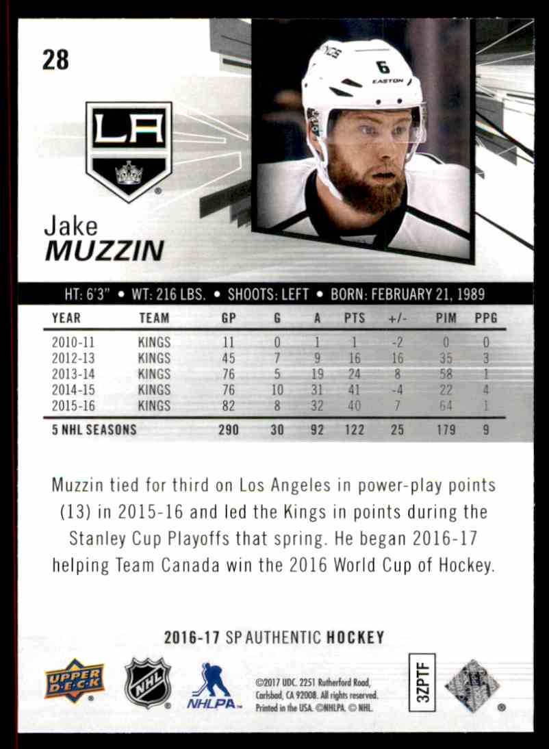 2016-17 Upper Deck SP Authentic Jake Muzzin - Los Angeles Kings #28 on ...