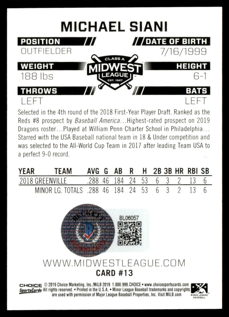 2019 Choice Dayton Dragons Michael Siani #13 on Kronozio