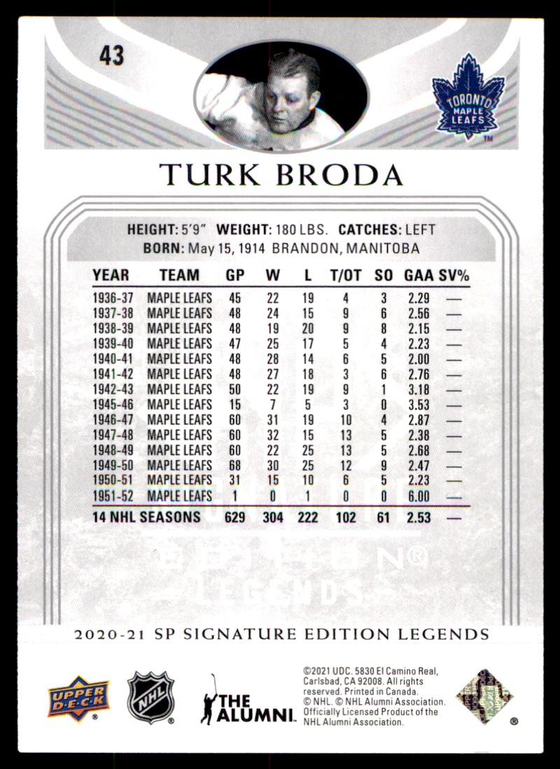 2020-21 SP Signature Edition Legends Turk Broda #43 on Kronozio