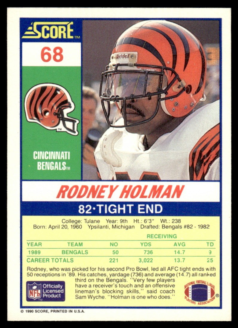 1990 Score Rodney Holman #68 on Kronozio