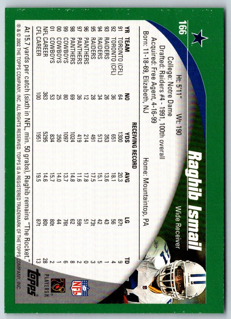 2002 Topps Rocket Ismail #166 on Kronozio