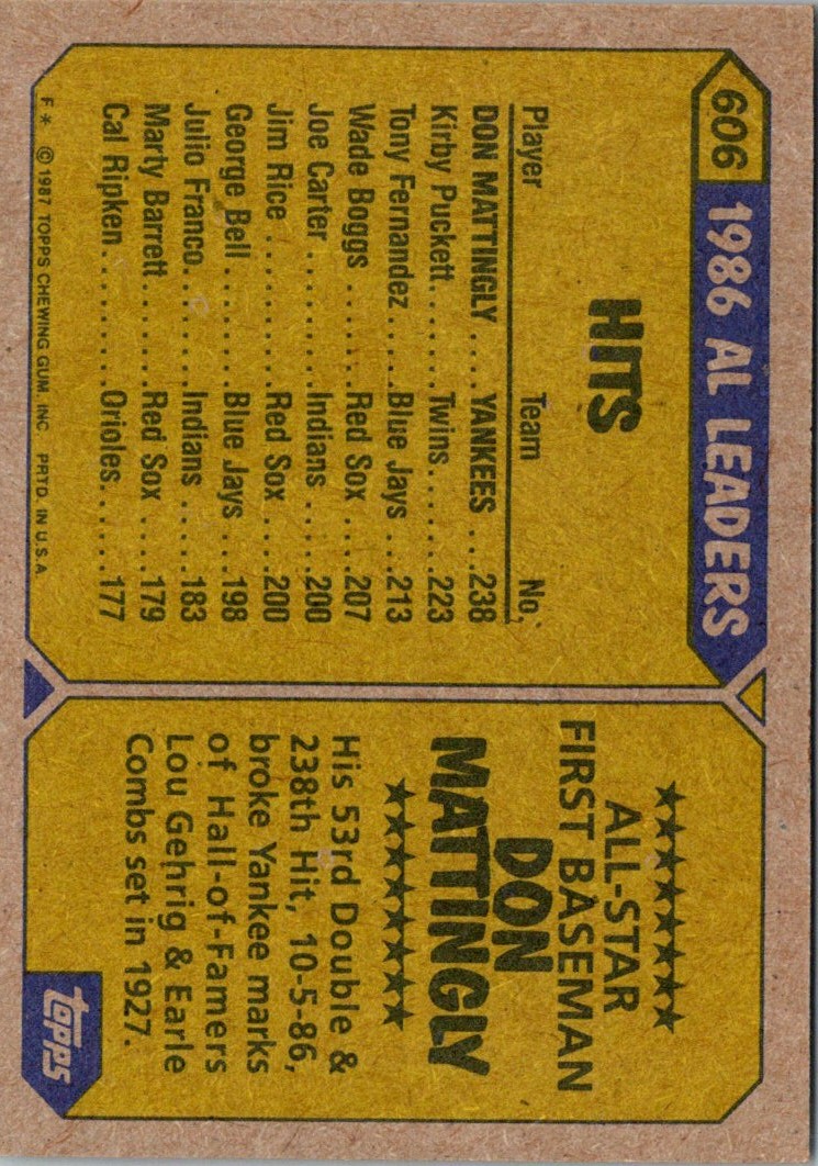 1987 Topps Don Mattingly #606 on Kronozio