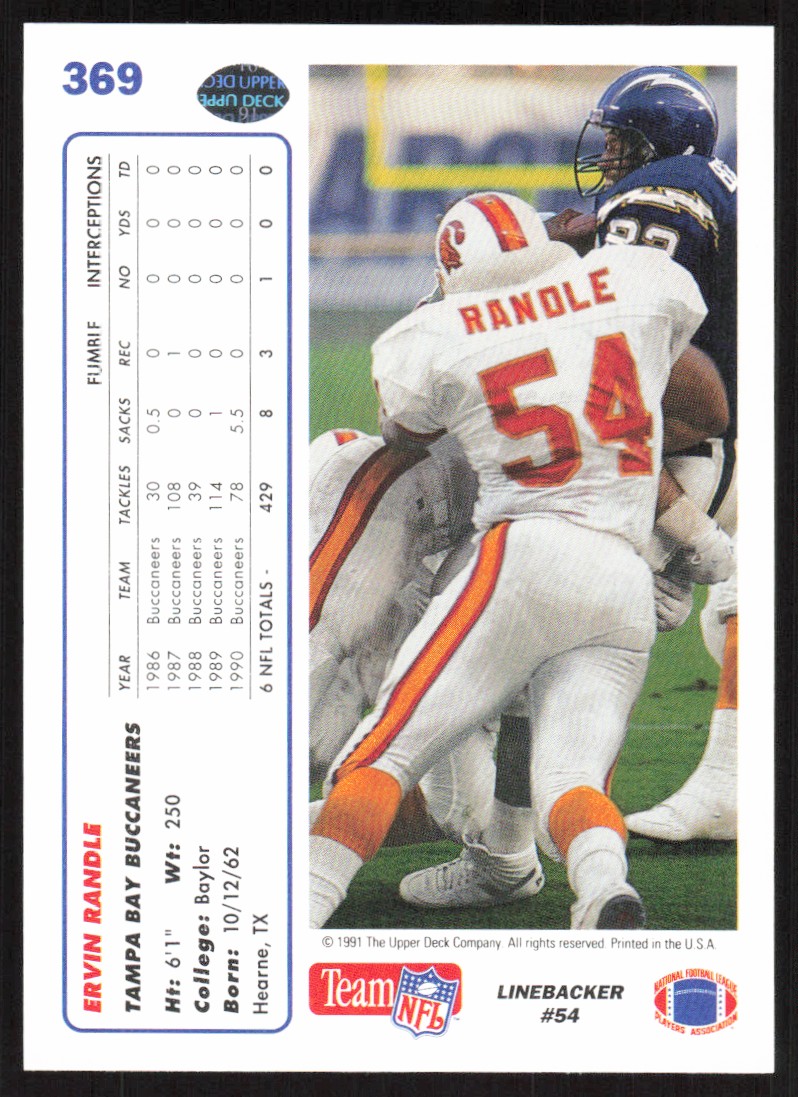 1991 Upper Deck Ervin Randle #369 on Kronozio
