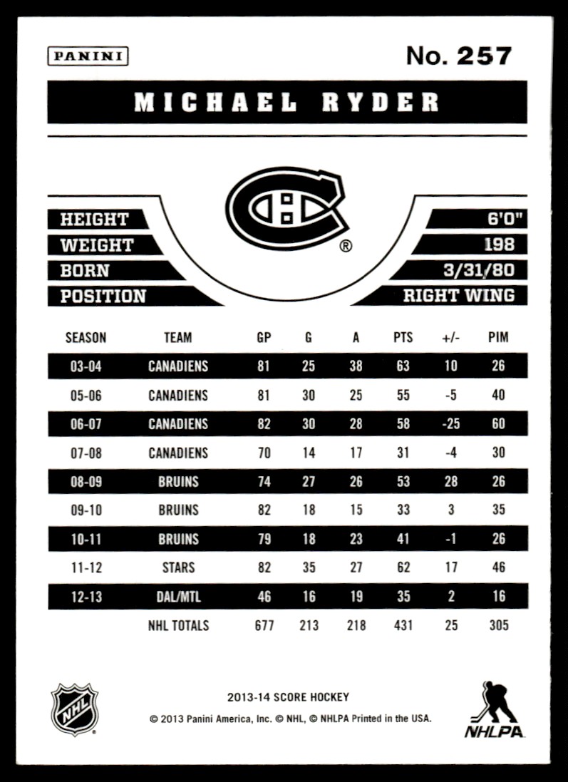 2013-14 Score Gold Michael Ryder #257 on Kronozio