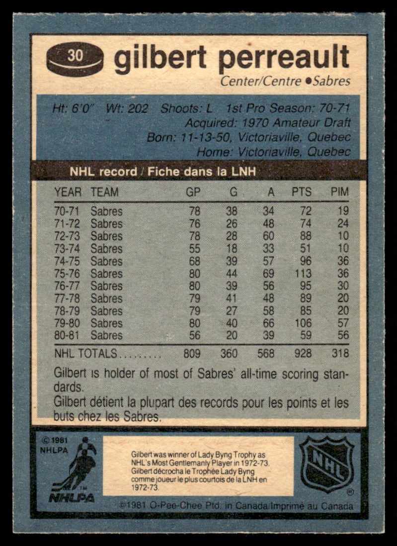 1981-82 O-Pee-Chee Gilbert Perreault #30 on Kronozio