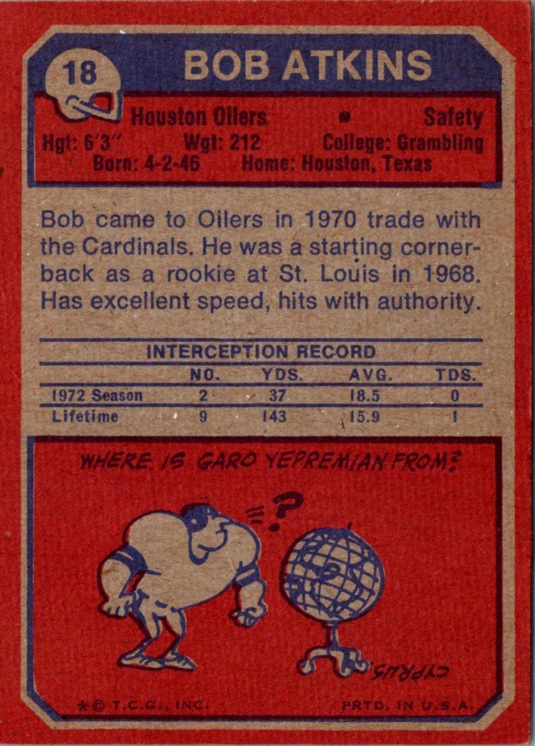 1973 Topps Bob Atkins #18 on Kronozio