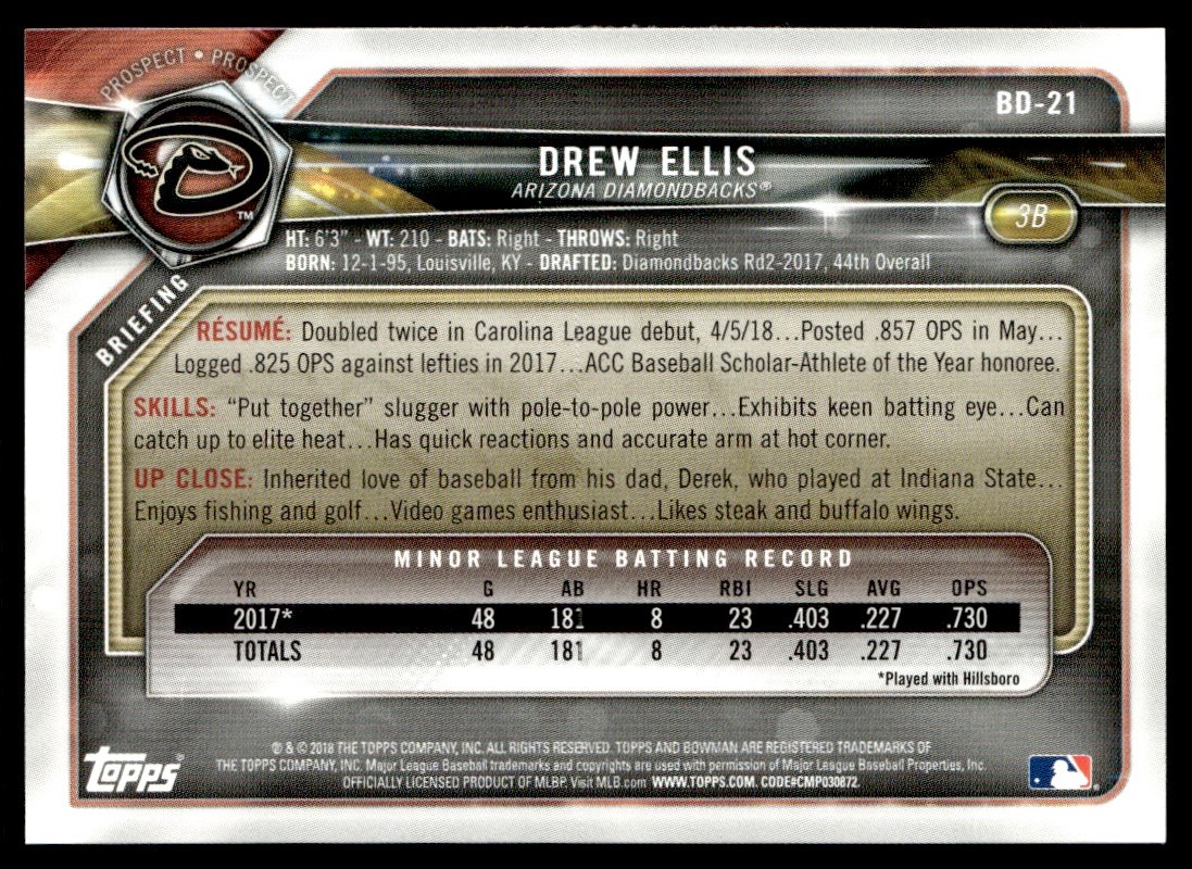 2018 Bowman Draft Drew Ellis #BD-21 on Kronozio