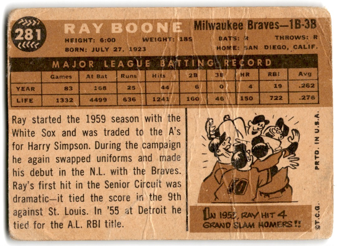 1960 Topps Ray Boone #281 on Kronozio