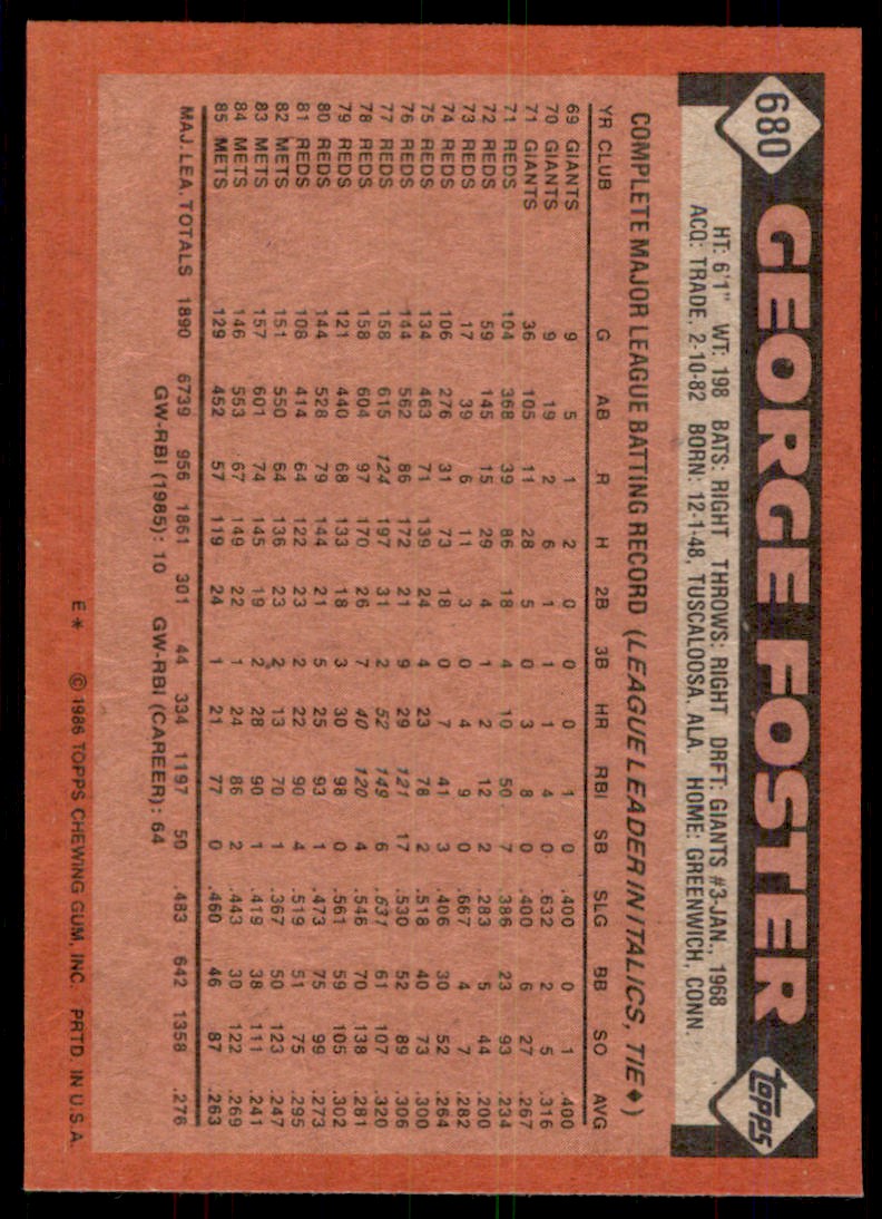 1986 Topps George Foster #680 on Kronozio