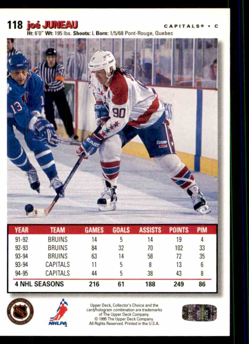 1995-96 Collector's Choice Joe Juneau #118 on Kronozio