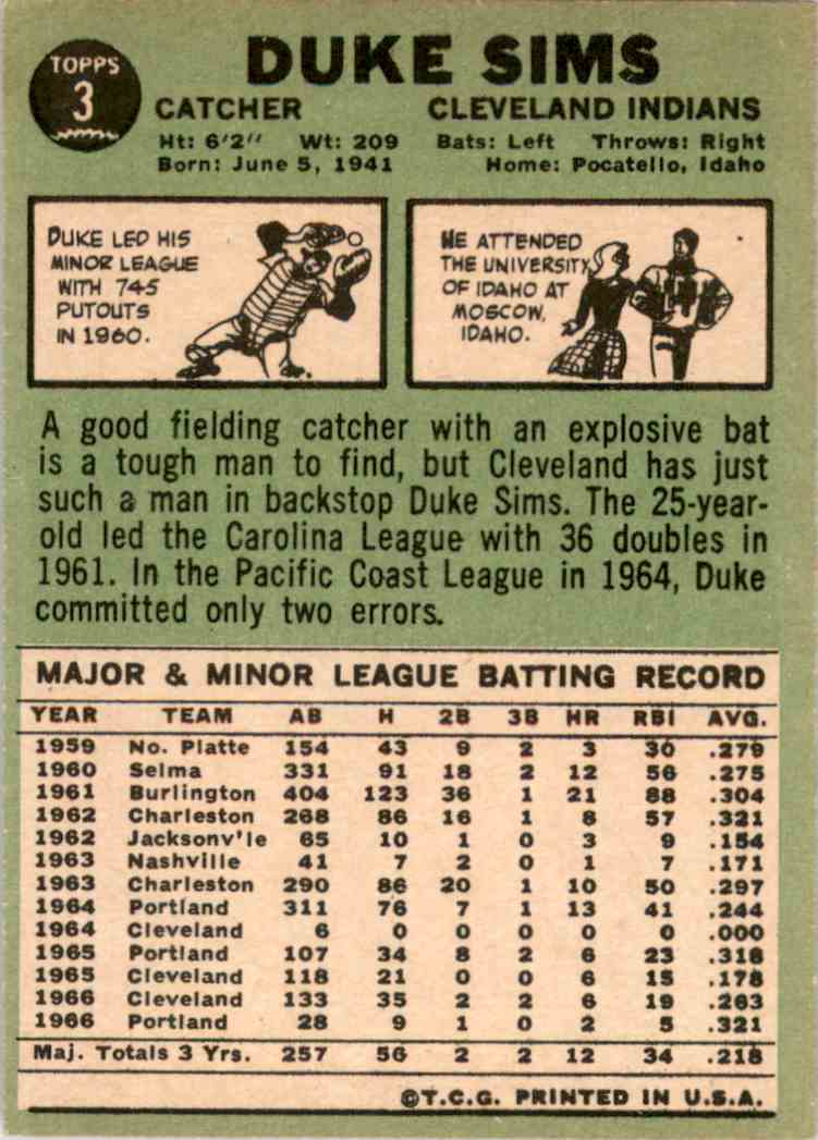 1967 Topps Duke Sims #3 on Kronozio