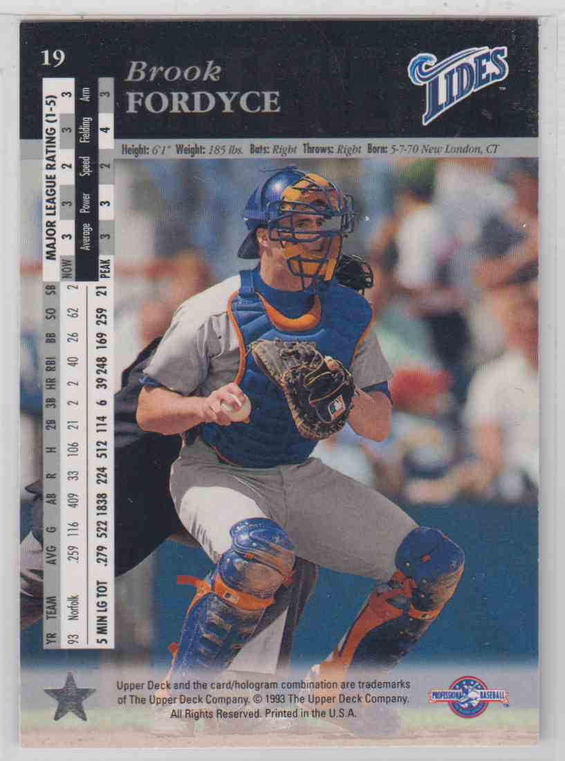 1994 Upper Deck Minors Brook Fordyce #19 on Kronozio