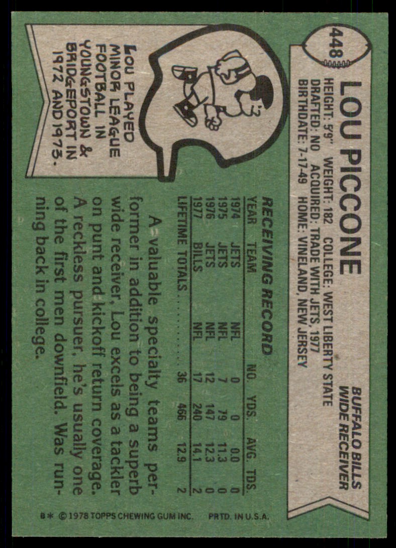 1978 Topps Lou Piccone #448 on Kronozio