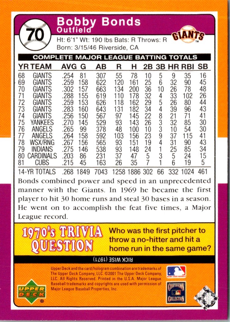 2001 Upper Deck Decade 1970's Bobby Bonds #70 on Kronozio