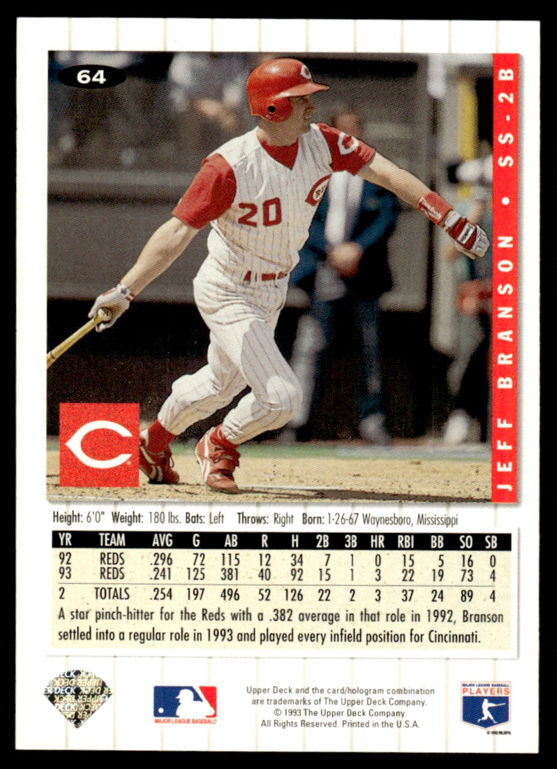 Jeff Branson Baseball