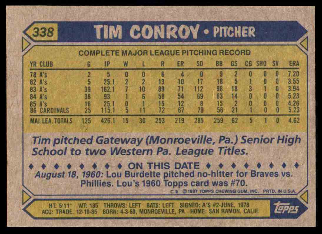 1987 Topps Tim Conroy #338 on Kronozio